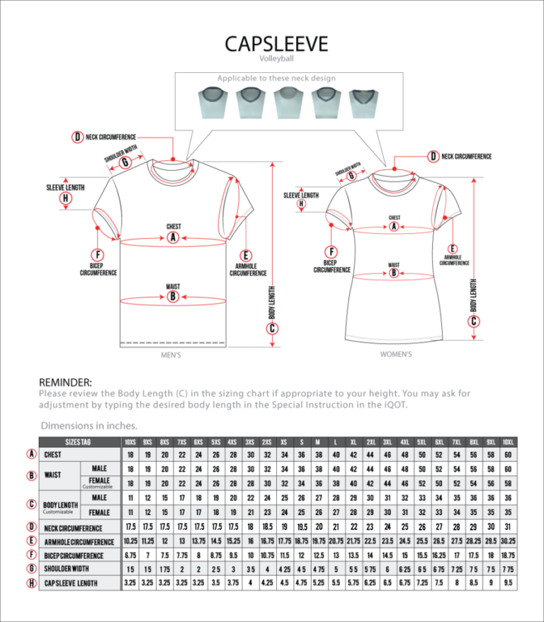 FIT Station - Willix CustomiStation
